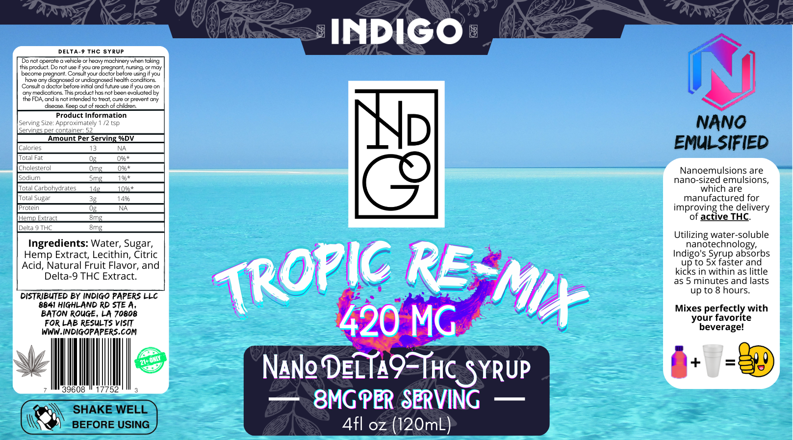 Food and Drink Lab Results – indigopapers.com